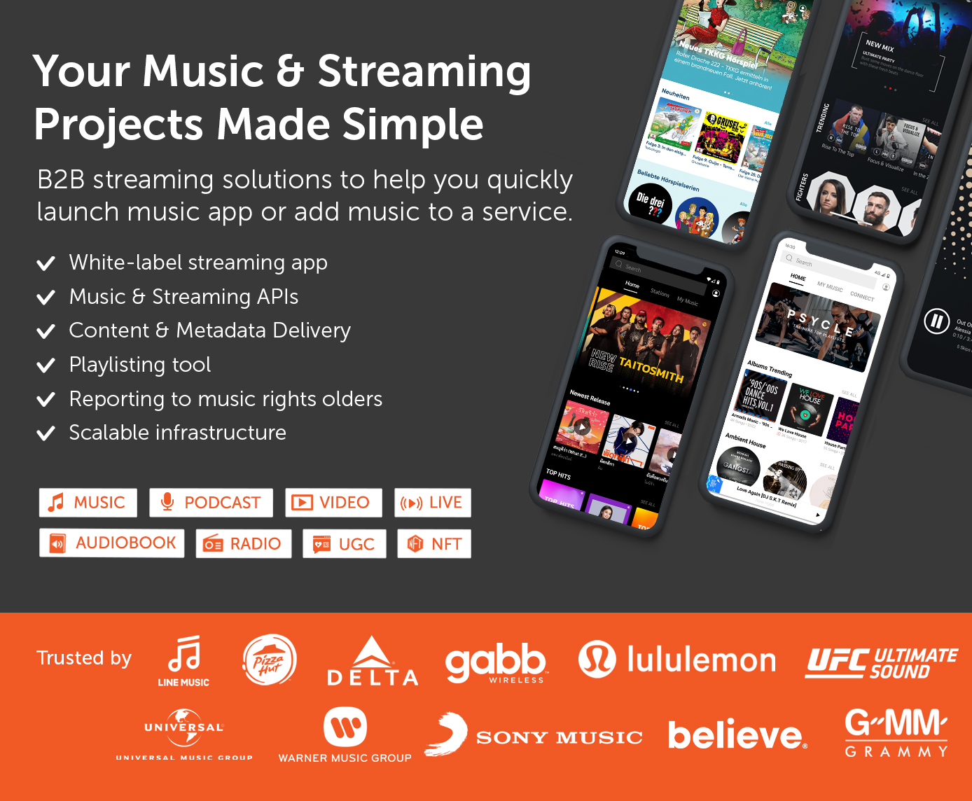Book a Demo with B2B music streaming technology provider | Tuned Global